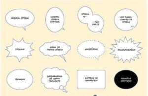 Comment lire un manga ? - Manga Mosaic